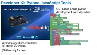 Developing a NodeBot using Intel XDK IoT Edition | PPTX