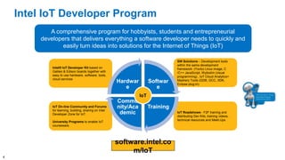 Developing a NodeBot using Intel XDK IoT Edition | PPTX