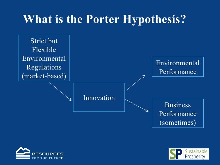 Stewart Elgie and Mark Cohen - The Porter Hypothesis at 20: Can Envir…