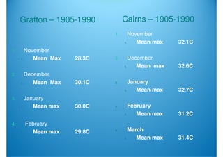 Stewart Frankling | PPT
