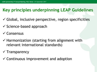 Overview of LEAP activities | PDF