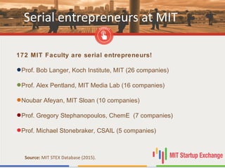 Showcase of MIT Startup Exchange | PPT