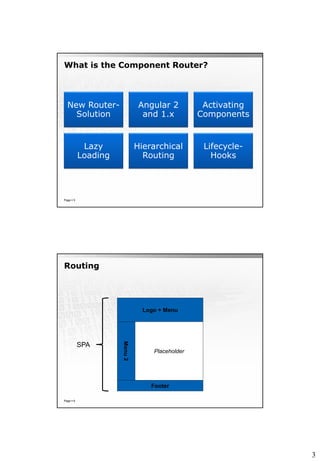 Angular 2 and 1.5 Routing | PDF