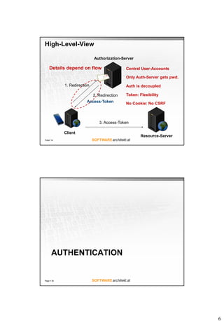Modern authentication solutions in Angular 2 with OAuth 2.0 and OpenId ...
