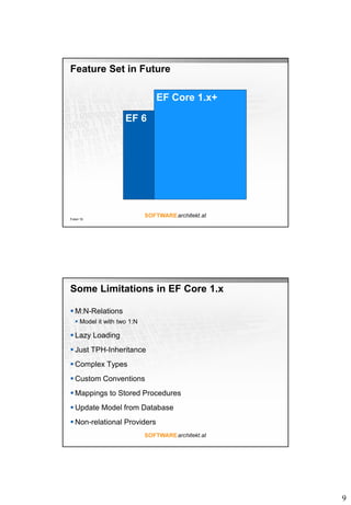 EF Core 1: News features and changes | PDF