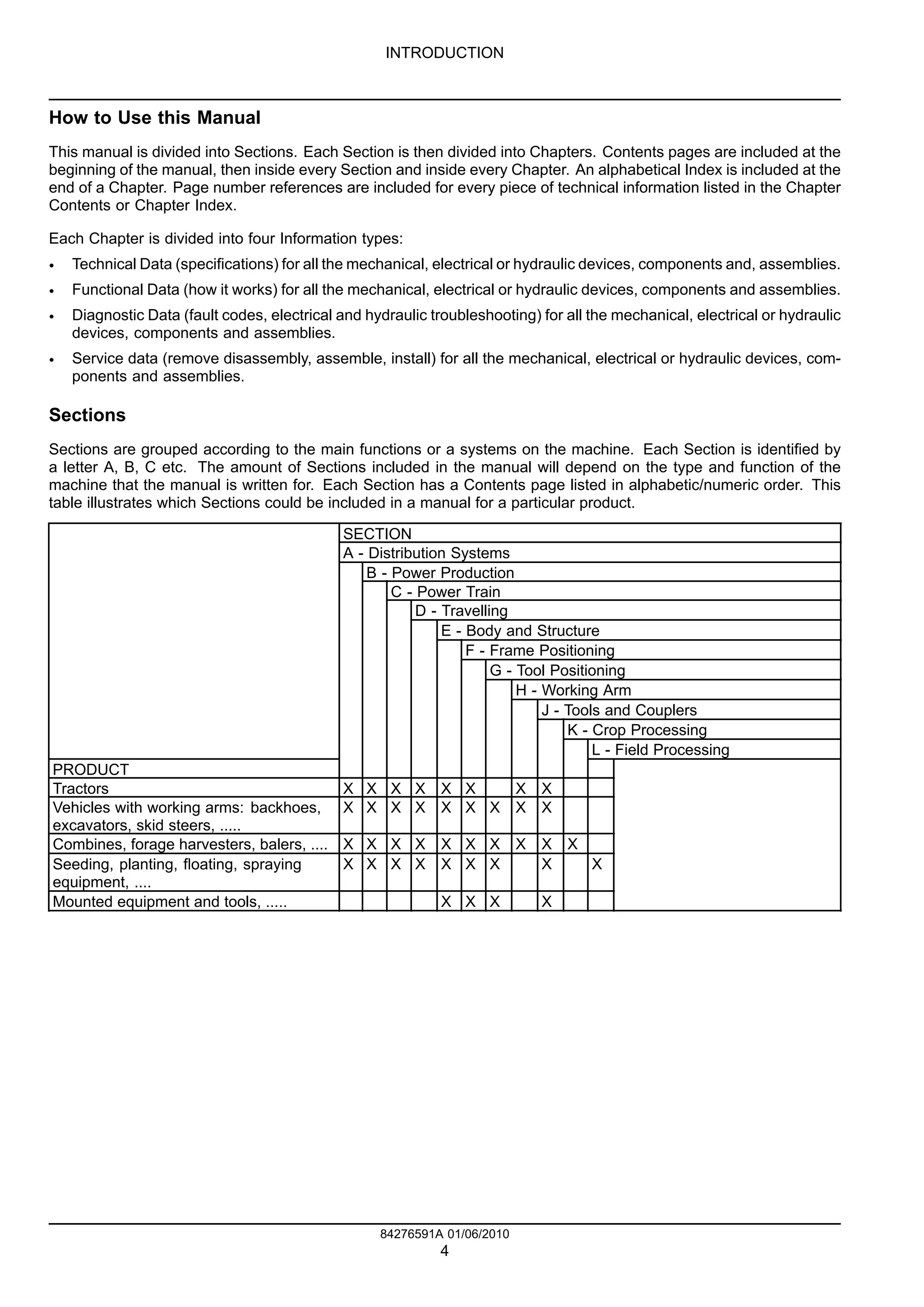 STEYR 4120 PROFI Tractor Service Repair Manual.pdf