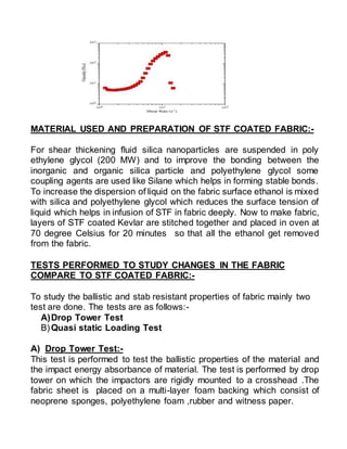 Stf coated kevlar fabric | DOCX