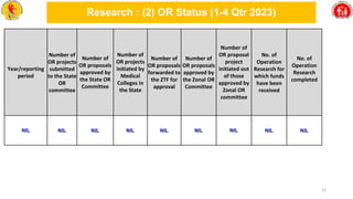 STF_template _ 2024.-2.pptx............. | PPTX