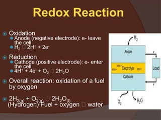Hydrogen Fuel Cell Technology | PPTX