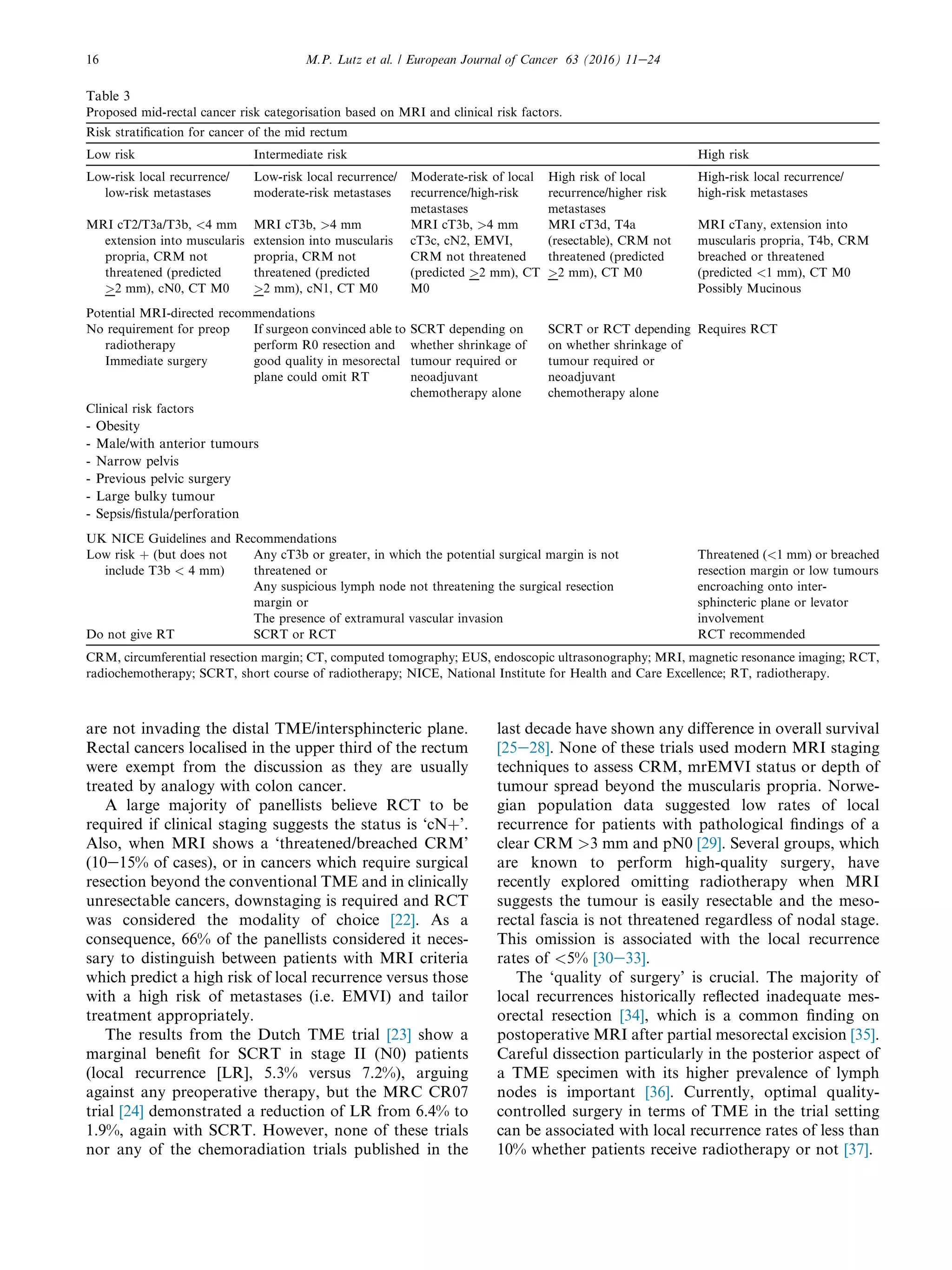 St gallen primary treatment of rectal ca | PDF
