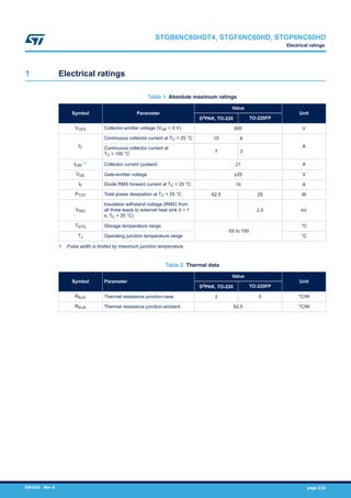 Original IGBT STGP6NC60HD 6N60 600V 15A TO-220 New STMicroelectronics | PDF