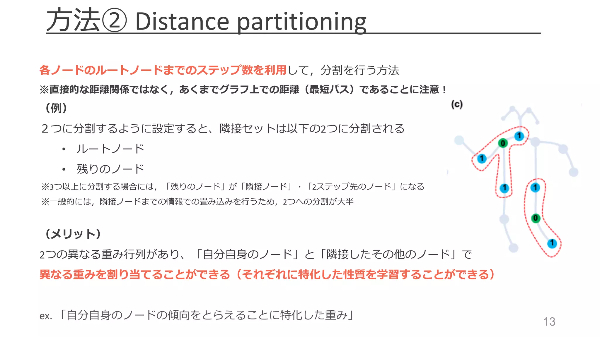 【論文紹介】 Spatial Temporal Graph Convolutional Networks For Skeleton Based Action Recognition Ppt 