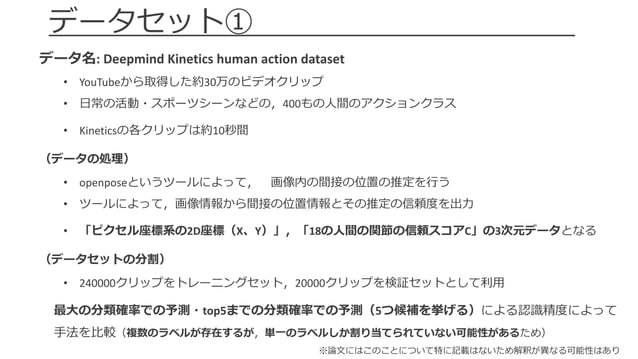 【論文紹介】 Spatial Temporal Graph Convolutional Networks For Skeleton Based Action Recognition Pdf