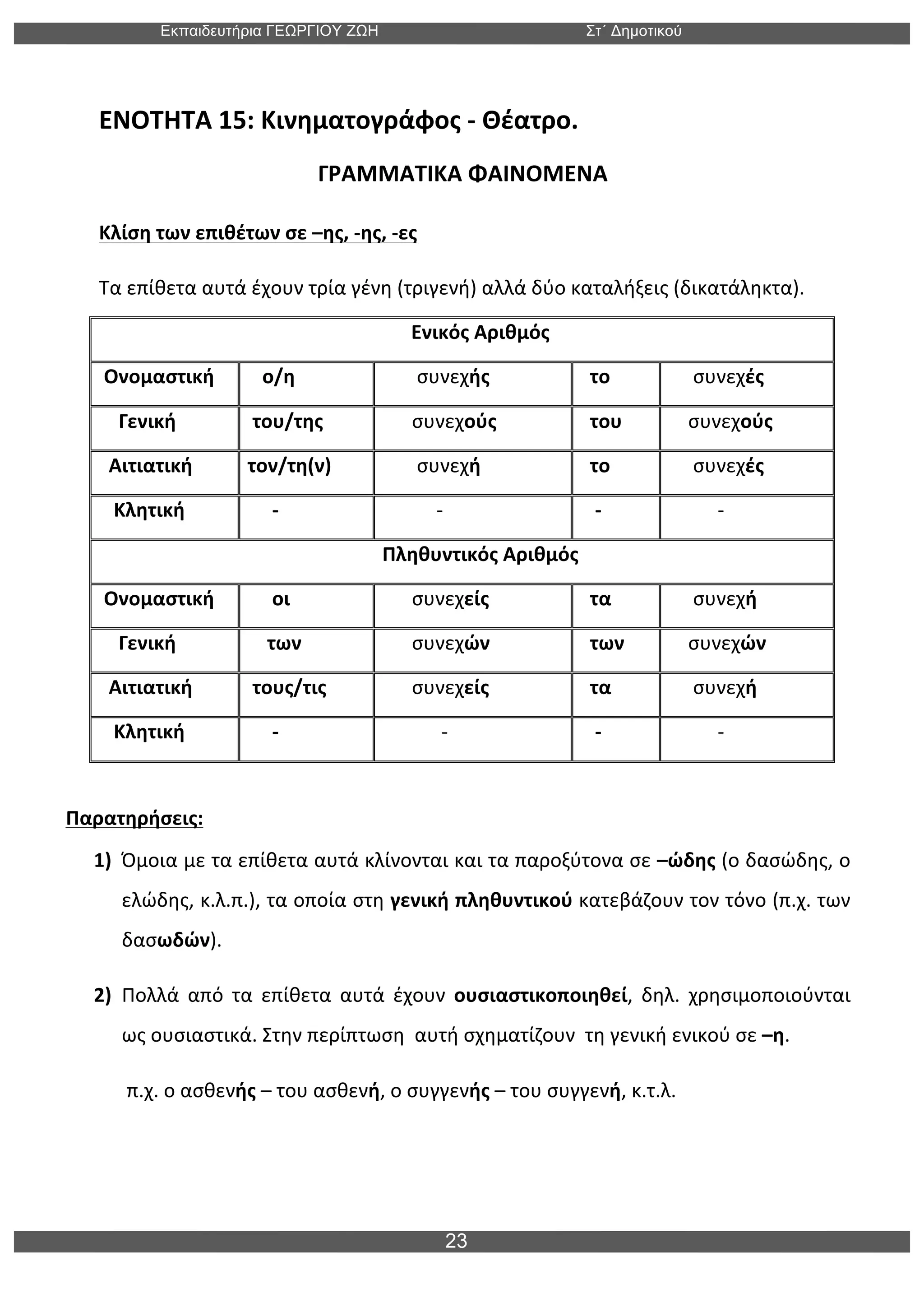 Στ΄ Δημοτικού Γλώσσα γ΄ τεύχος | PDF