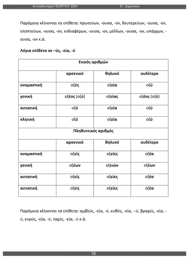Στ΄ Δημοτικού Γλώσσα γ΄ τεύχος | PDF