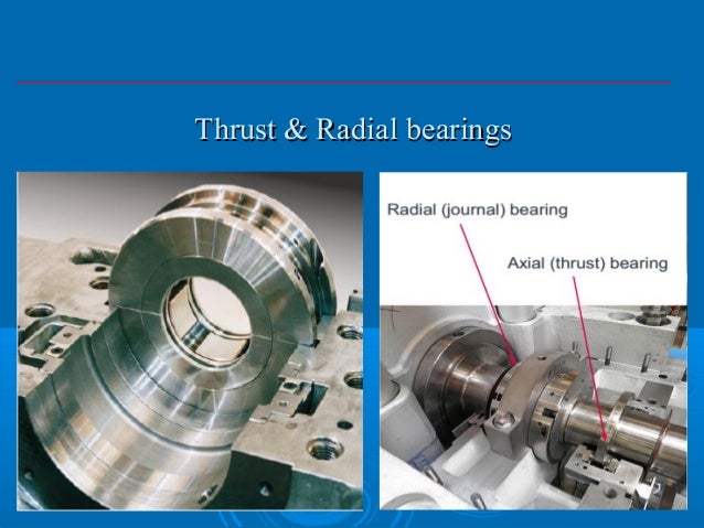 Basic Steam Turbine Operation