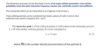Plasma Chemistry CH2_part2 | PPTX