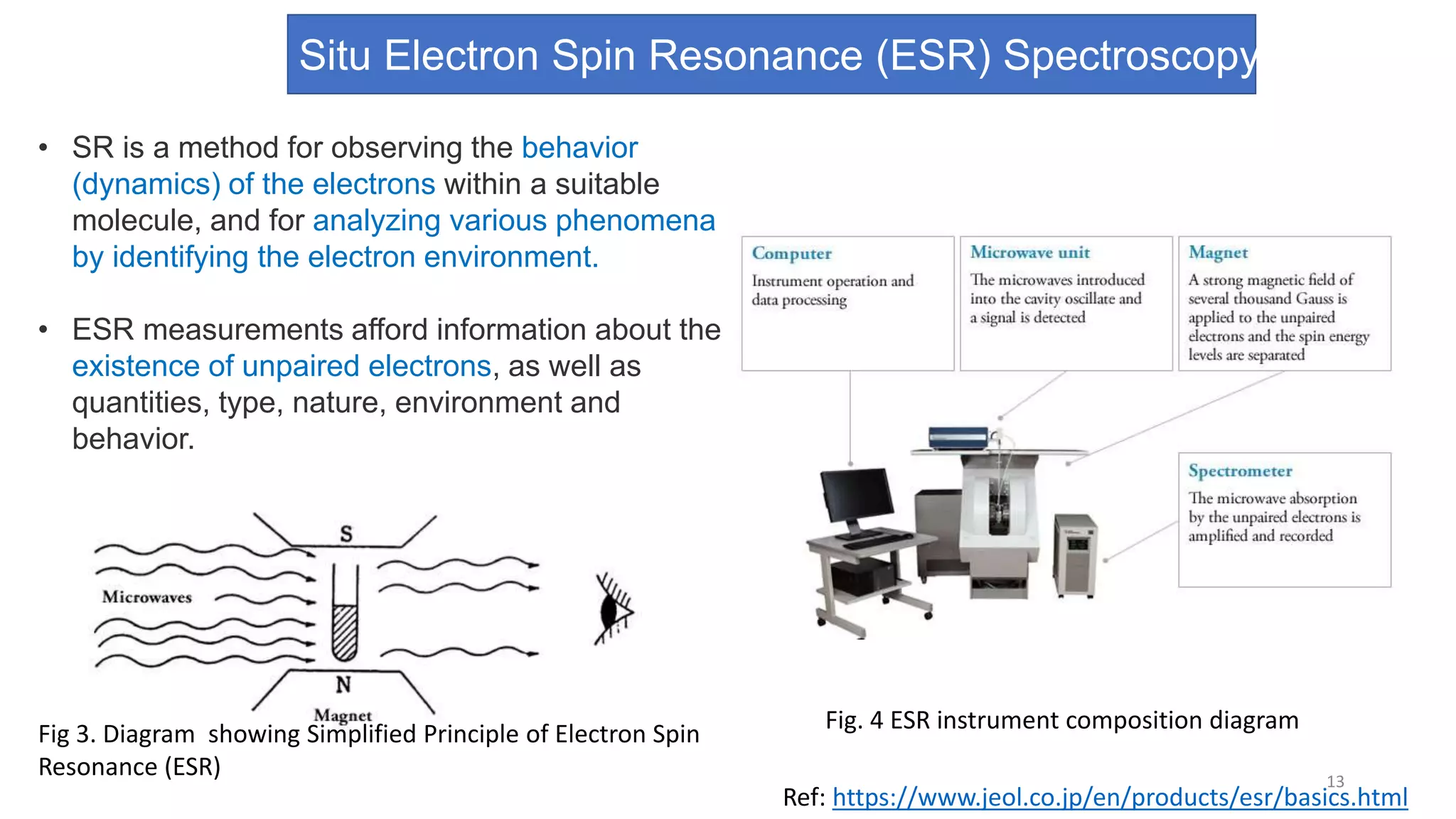 Application of Plasma in Food and Agriculture | PPTX