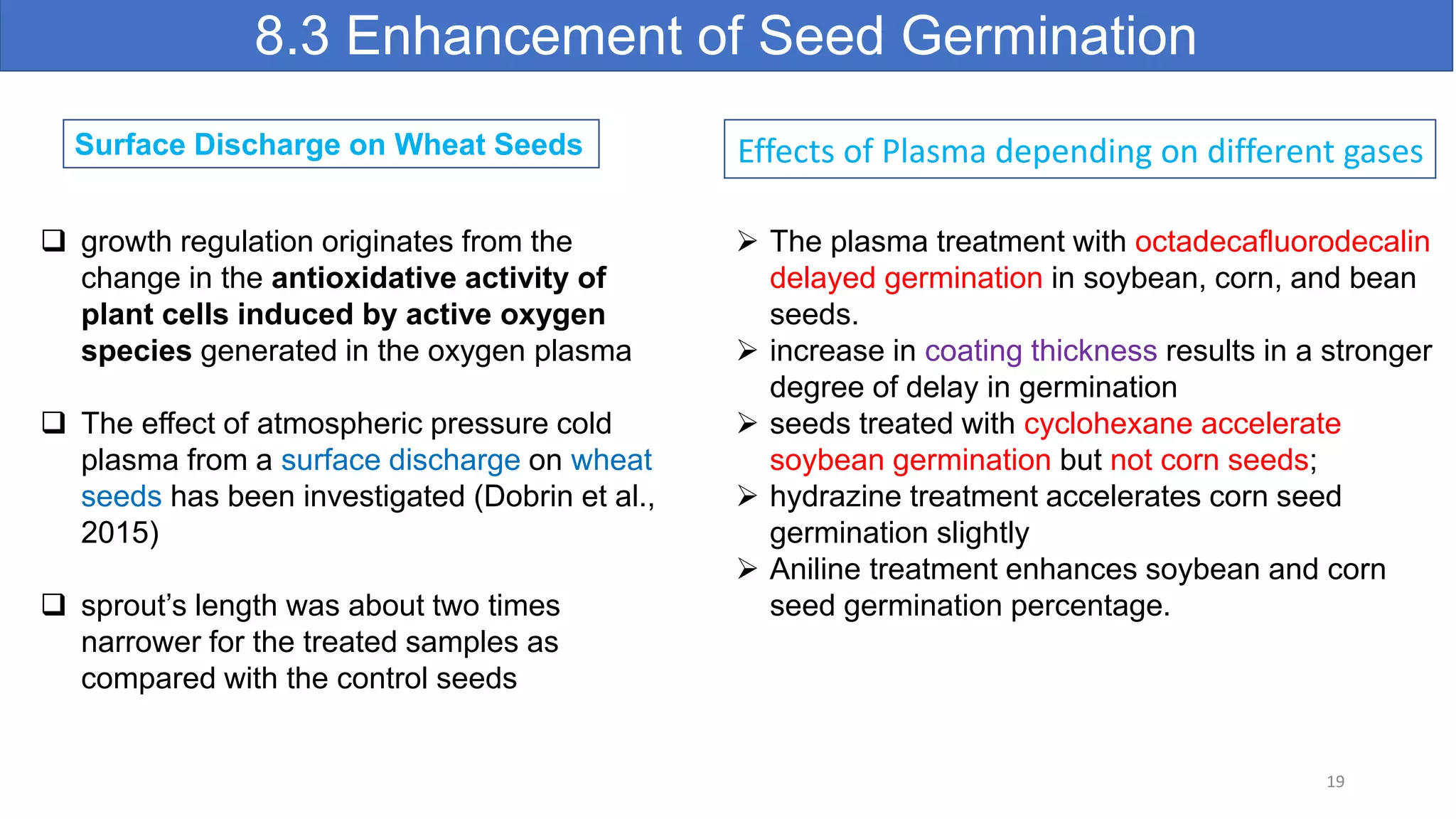 Application of Plasma in Food and Agriculture | PPTX