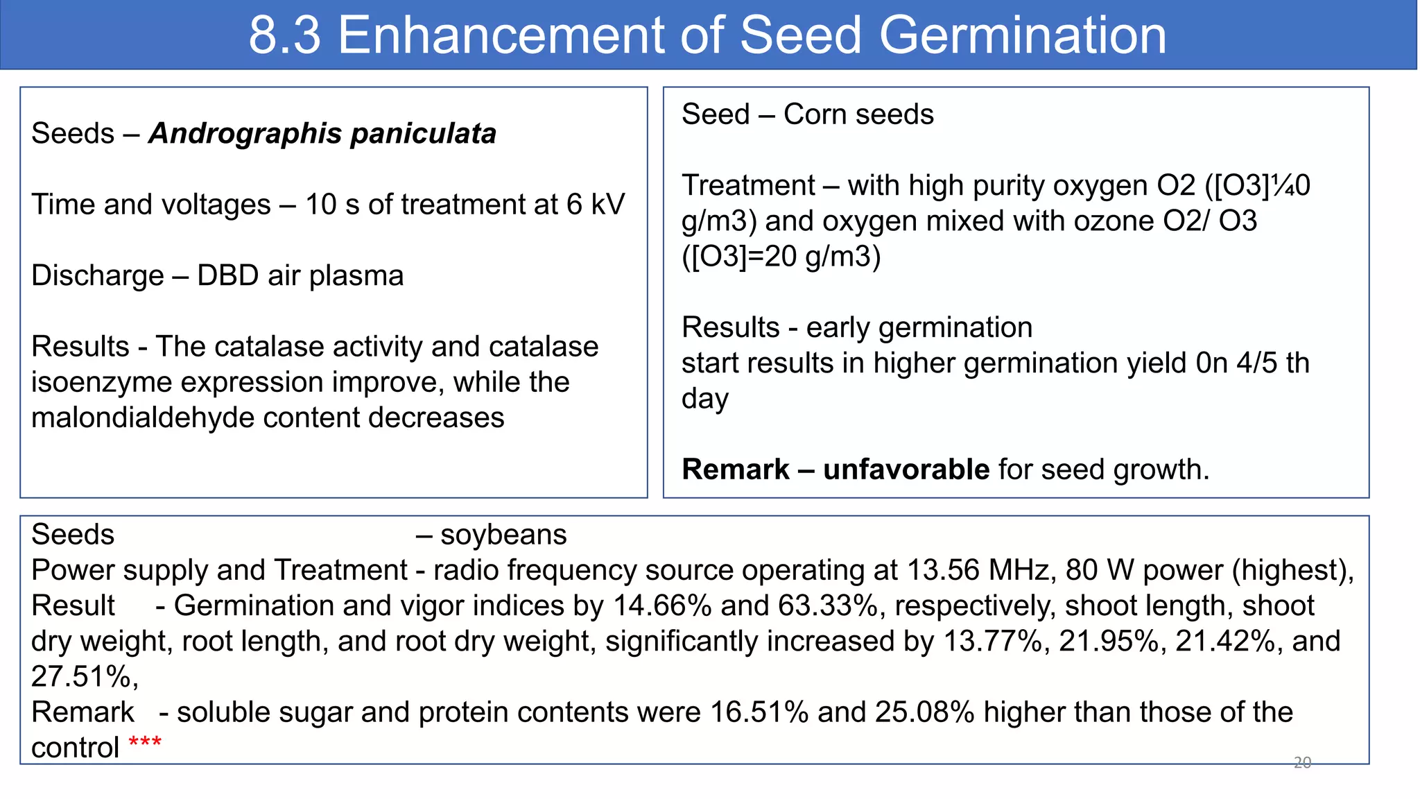 Application of Plasma in Food and Agriculture | PPTX