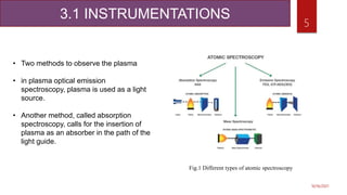 Ch5_plasma in food and agri | PPT