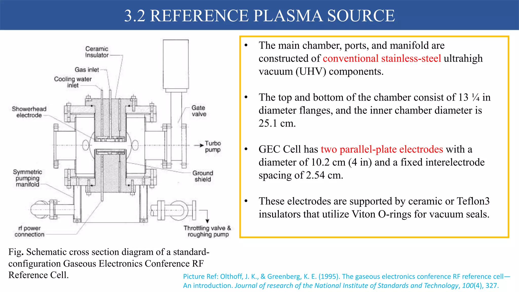 Future of Cold Plasma in Food Processing | PPTX