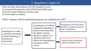 Future of Cold Plasma in Food Processing | PPTX