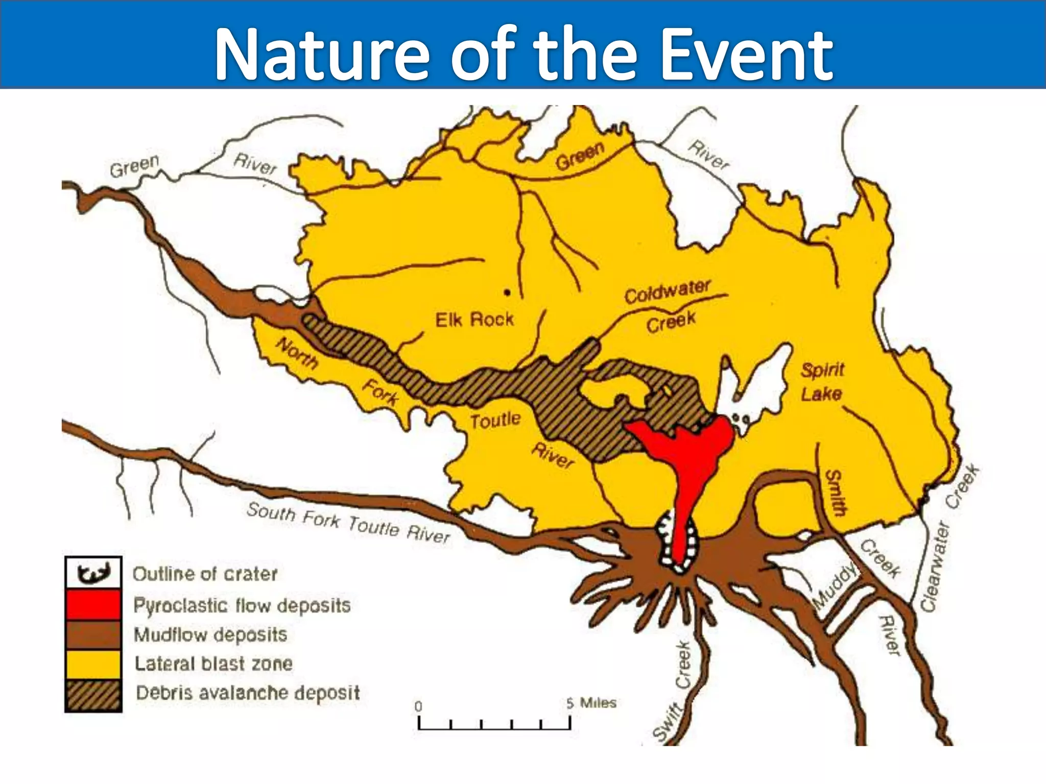 Mt St Helens case study | PPTX