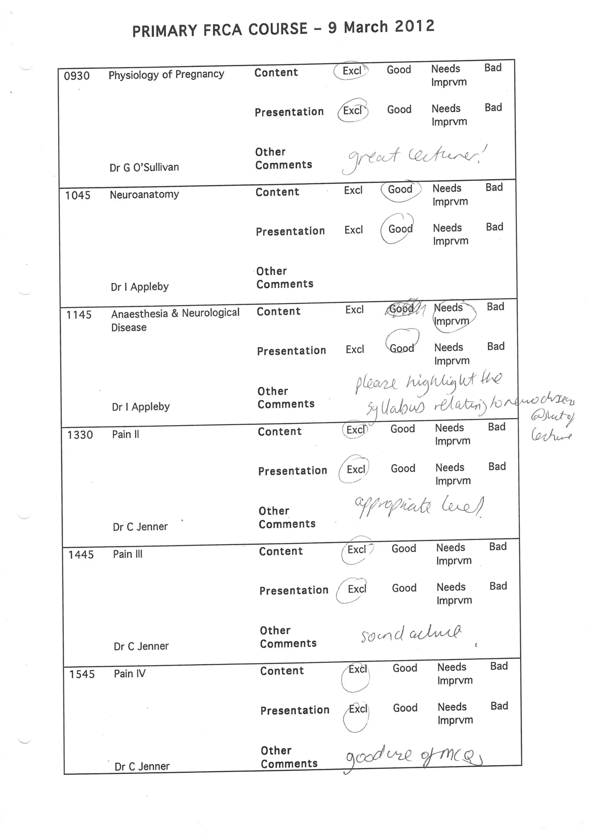 Sth frca course 9.3.12
