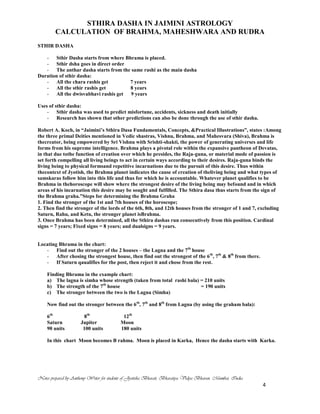 Sthira dasha in jaimini astrology brahma maheshwara & rudra | PDF