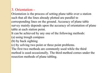 Plane table Survey | PPT