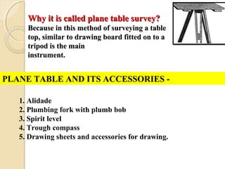 Plane table Survey | PPT