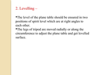 Plane table Survey | PPT