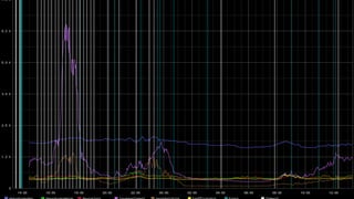 STHLM Traveling Trafiklab | PDF