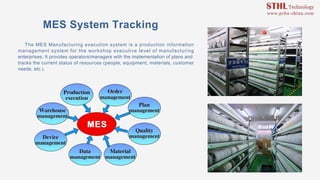Shenzhen intelligent packaging tracking system pcba circuit boards ...