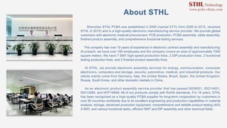 Shenzhen intelligent packaging tracking system pcba circuit boards ...