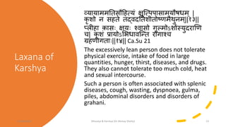 Sthoulya & Karshya | PPTX