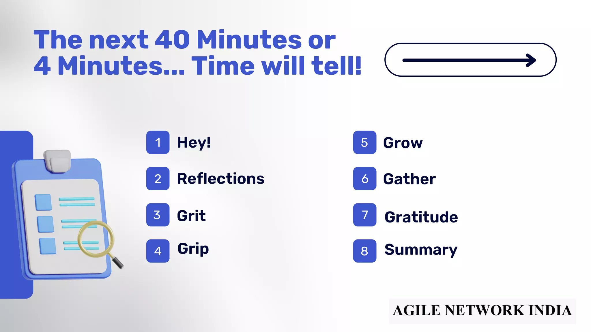 Agile Network India | STHREE -DigitALL Dexterity by Padma Bhamidipati | PDF