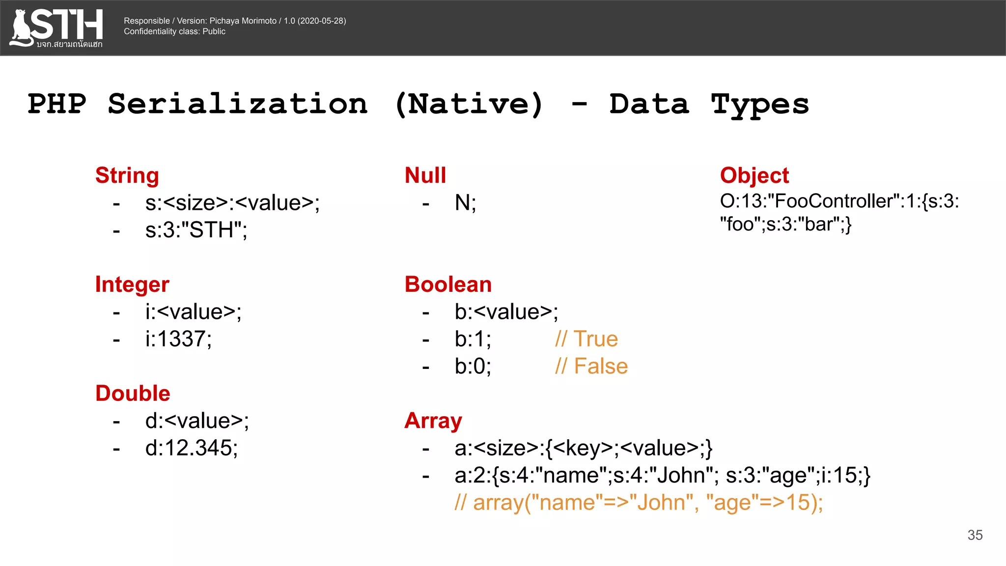 Web Hacking With Object Deserialization Ppt 7297