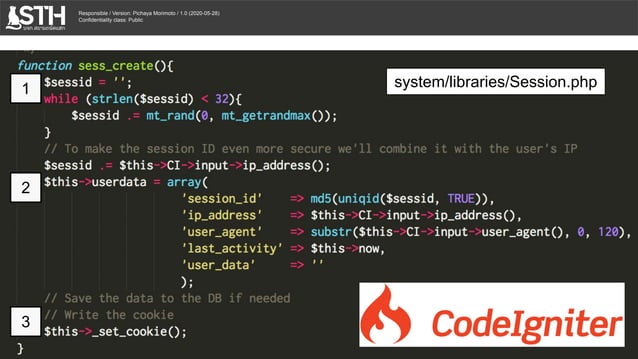 Web Hacking with Object Deserialization | PPT