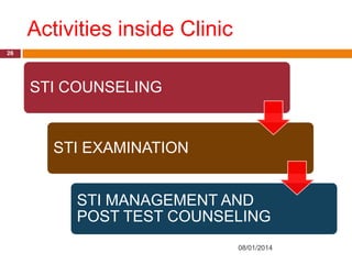 Sexually Transmitted Diseases | PPTX
