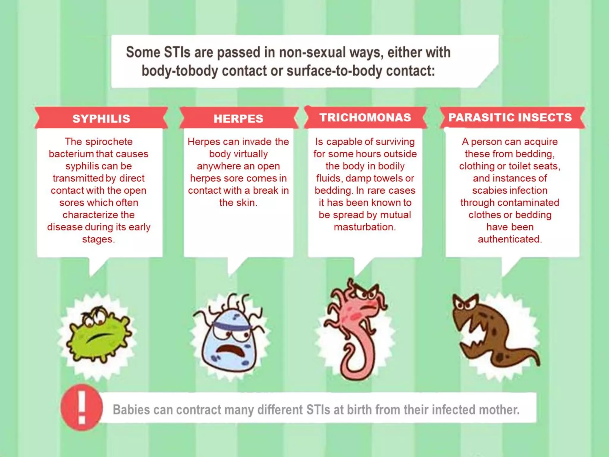 Sexually Transmitted Infection (STI) | PPT