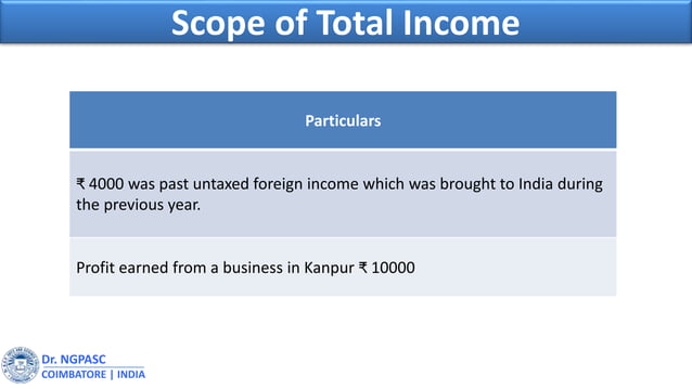 Scope of Total Income - Problems and Solutions | PPT