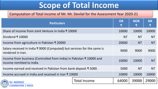Scope of Total Income - Problems and Solutions | PPT