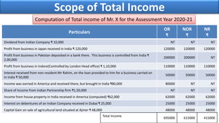 Scope of Total Income - Problems and Solutions - 2 | PPT