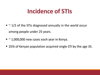 STI.pptx