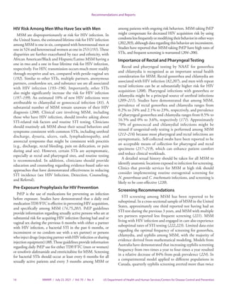 STI-Guidelines-2021_220614_081901.pdf