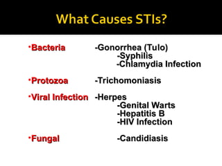 Sexually Transmitted Infection-HIV-nad-AIDS-101 | PPT