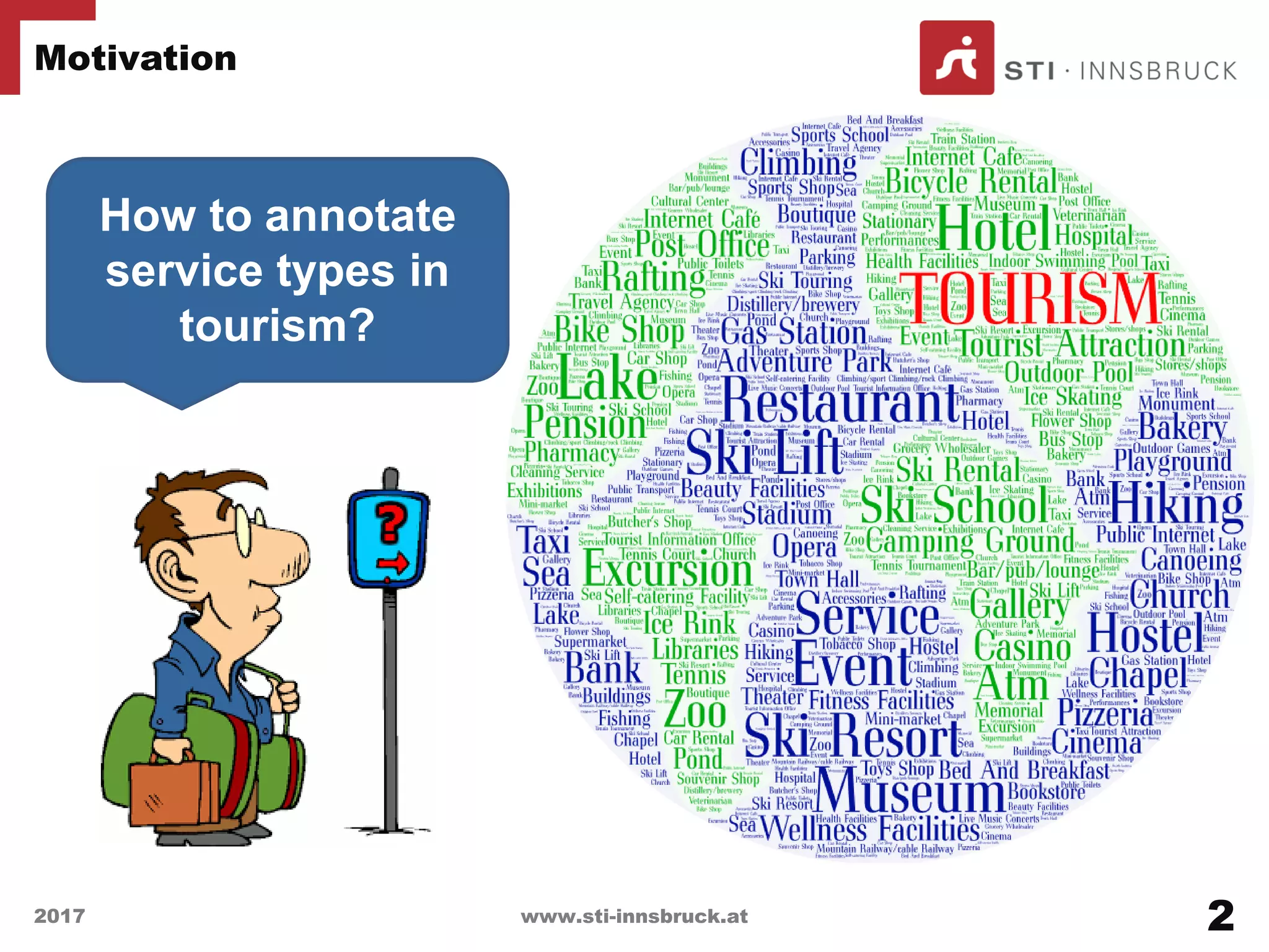Schema Tourism Working Group | PDF