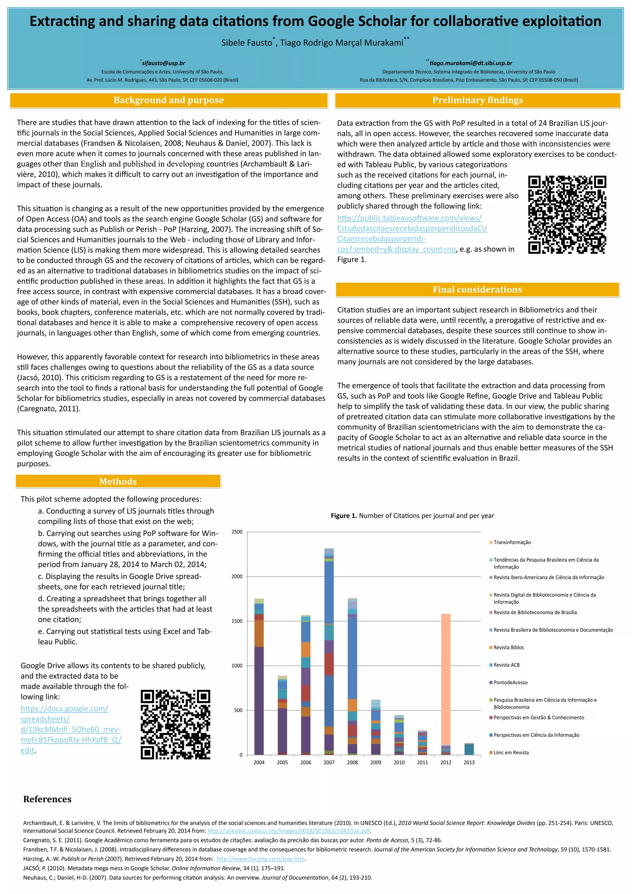 Extracting and sharing data citations from Google Scholar for collaborative exploitation | PDF